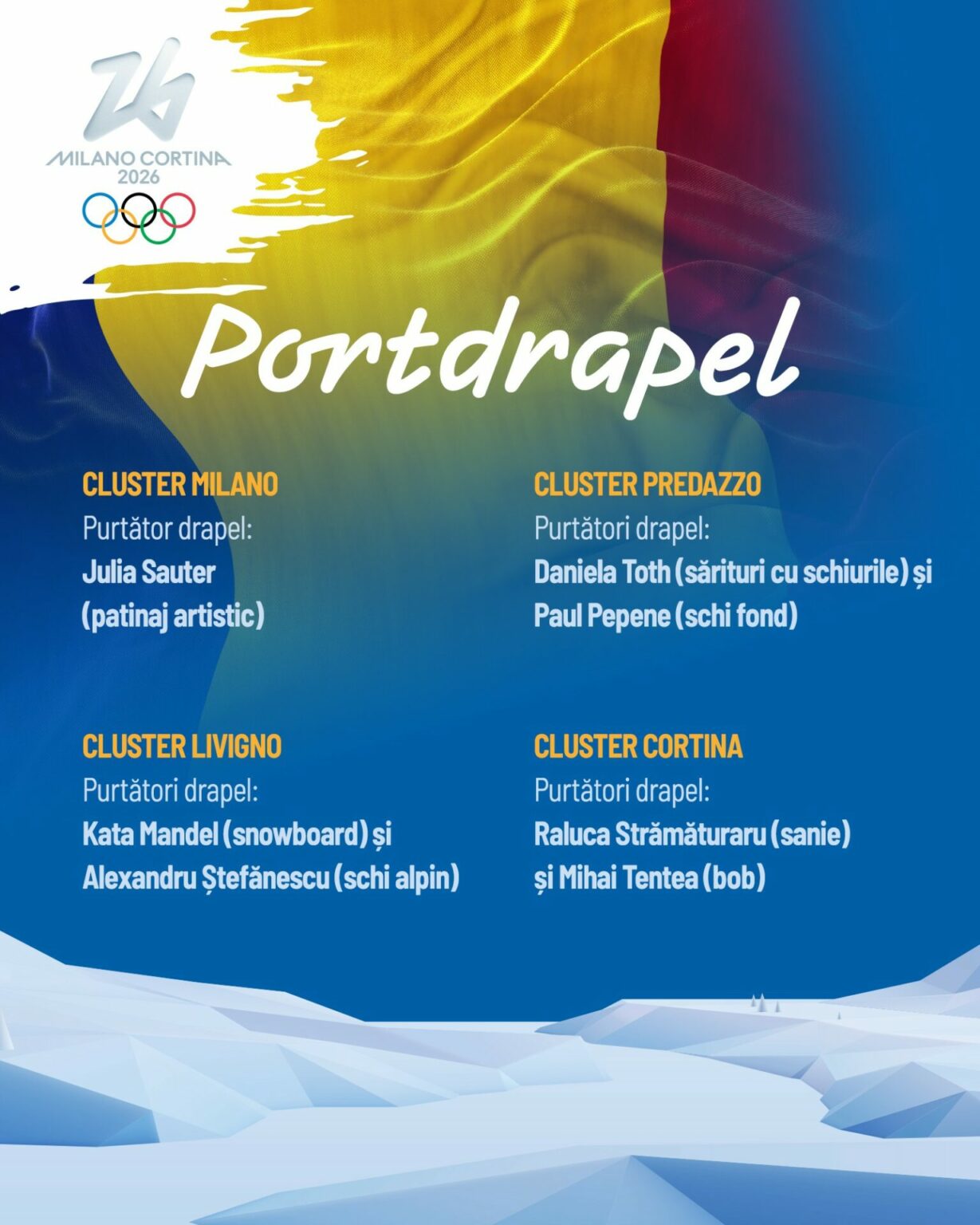 România va fi reprezentată de 29 de sportivi la JO Milano Cortina 2026 ...